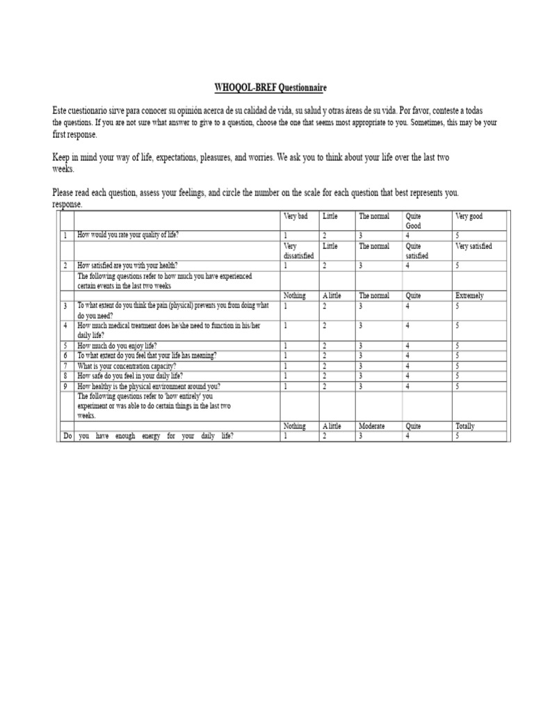 WHOQOL Questionnaire | PDF | Well Being | Emotions