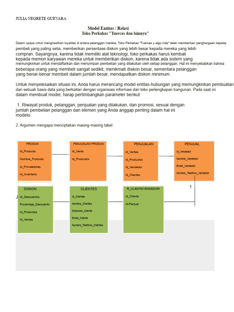 Aktivitas 1 Bukti 2 Model Entitas | PDF