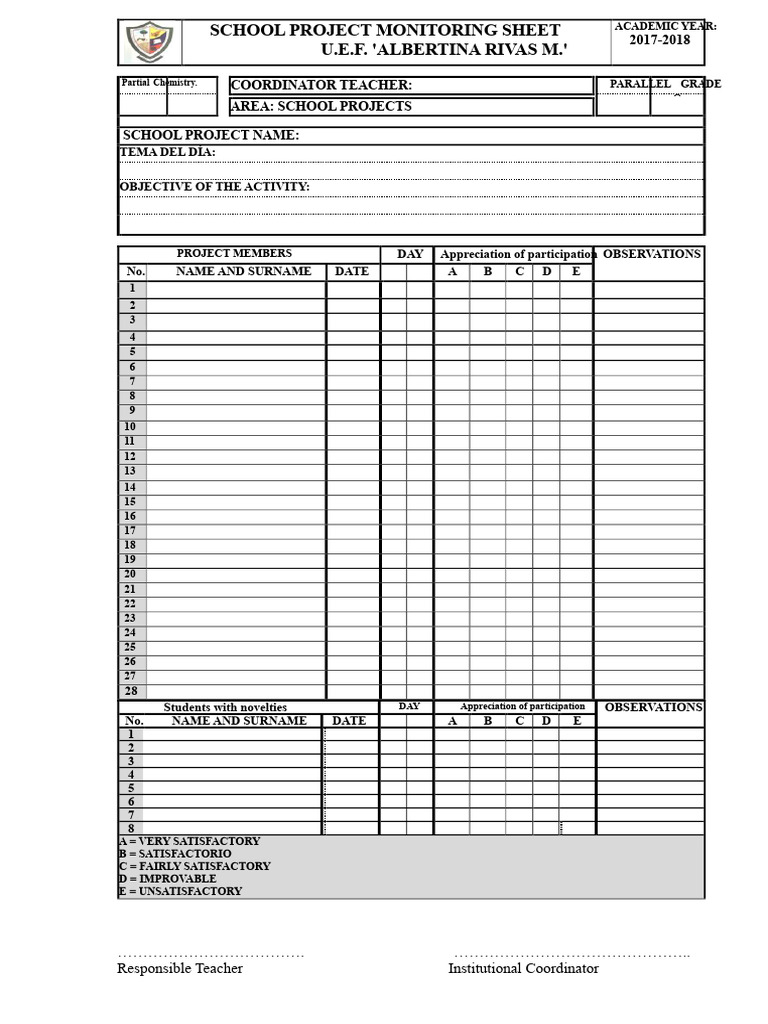 School Project Monitoring Sheet 2017-2018 | PDF