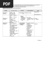 JCAHO Standards and Compliance Guide | PDF | Joint Commission ...