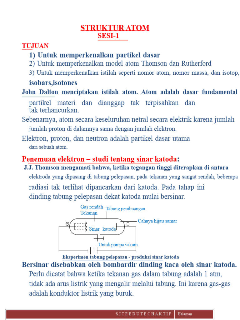 Struktur Atom: Partikel Dasar dan Model | PDF