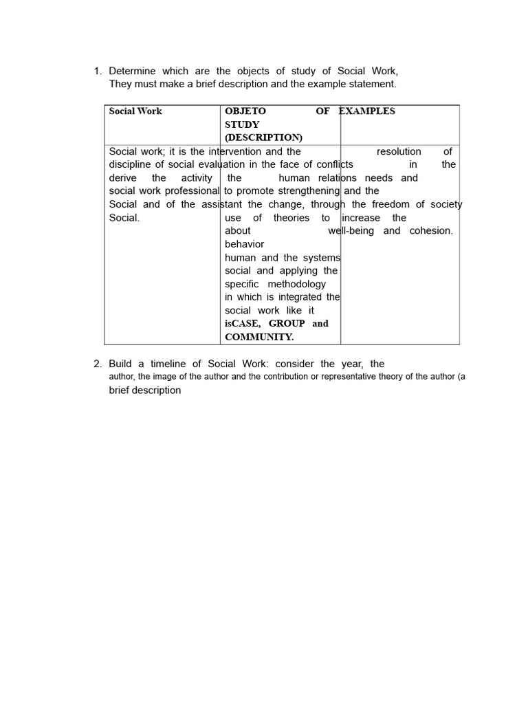 Timeline of Social Work | PDF | Social Work | Evaluation
