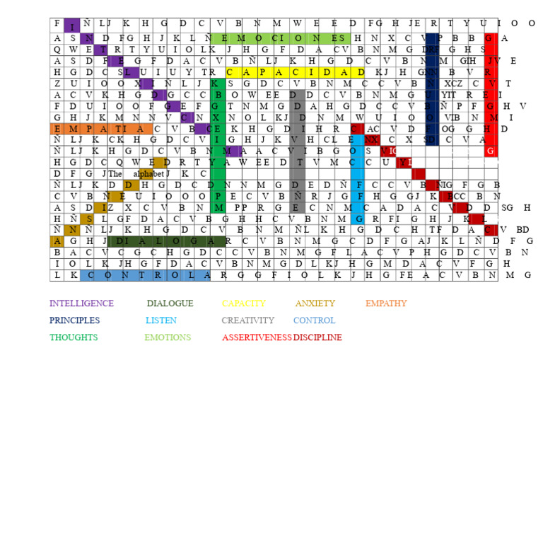 Word Search Emotional Intelligence | PDF