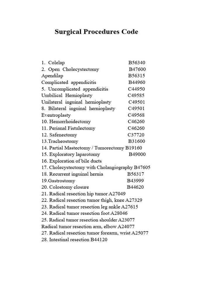 Surgical Procedures Code | PDF