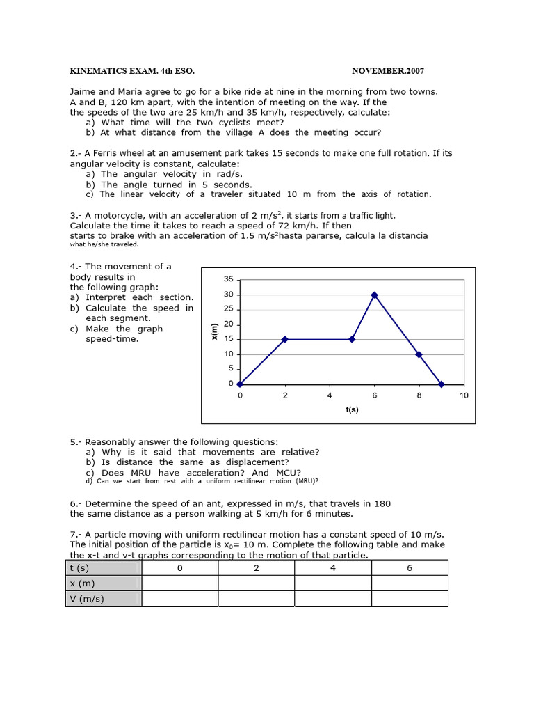 Kinematics Exam Questions and Solutions | PDF | Acceleration | Velocity