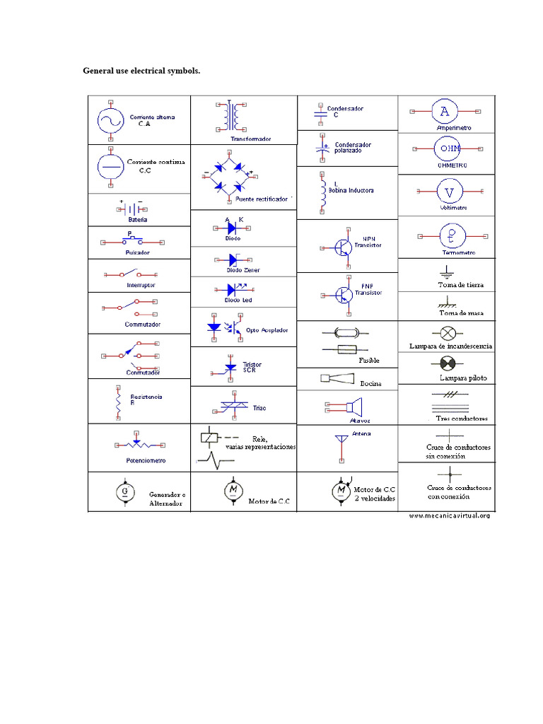 Automotive Electrical Symbols Guide | PDF | Relay | Switch