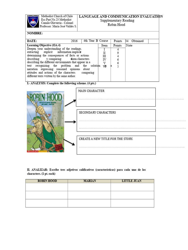 Evaluation of Robin Hood | PDF