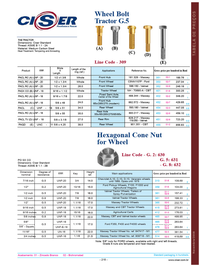 CISER Catalog Bolts and Fasteners for Agricultural Line | PDF | Screw ...