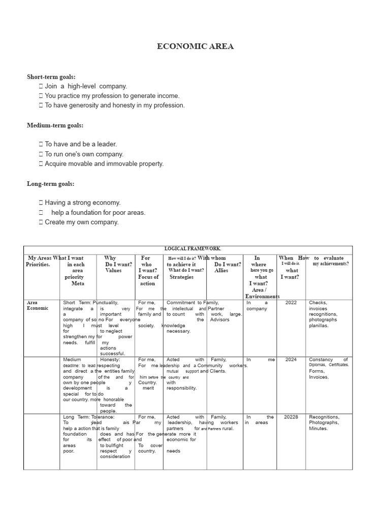 Priority Areas | PDF | Psychology | Psychological Concepts