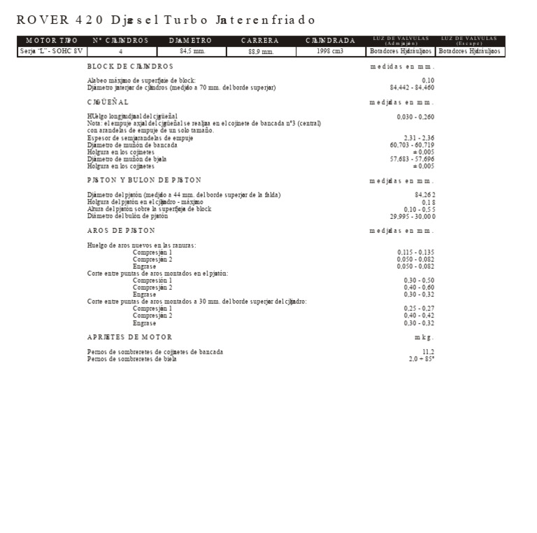 ROVER 420 Diesel Turbo Intercooler | PDF
