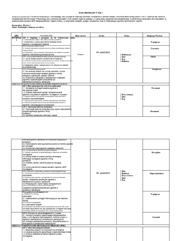 Mapa Programu Nauczania W Tle 7 | PDF