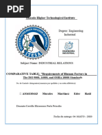 Nike Code of Conduct 2025 Overview | PDF | Occupational Safety And ...