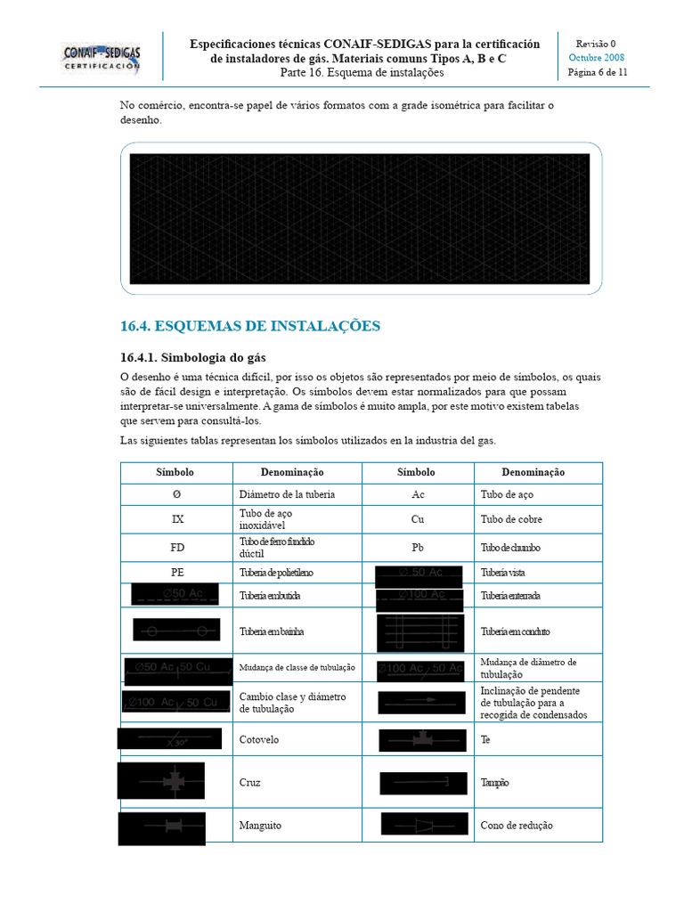 Símbolos para Instalações de Gás | PDF | Válvula | Engenharia Mecânica