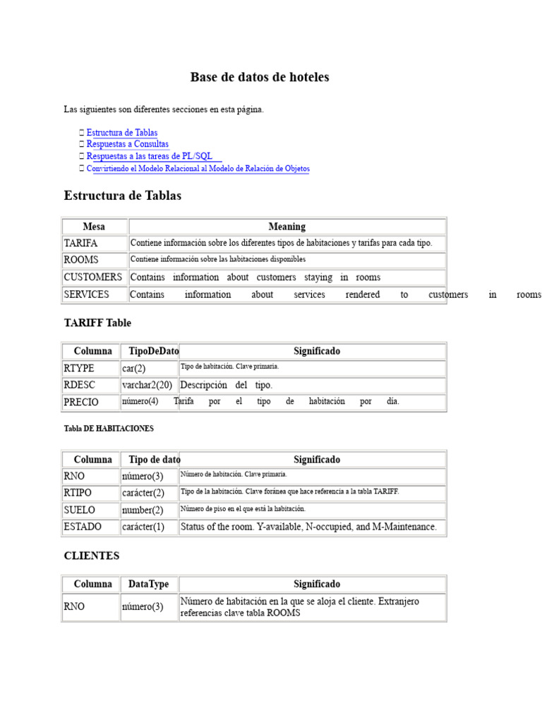 consultas sql Base de Datos de Hotel | PDF | SQL | Bases de datos