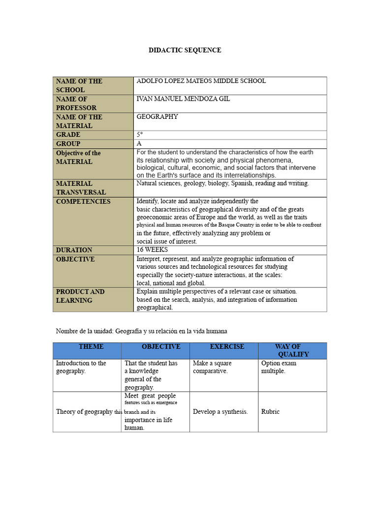Final Didactic Sequence | PDF | Geography | Science