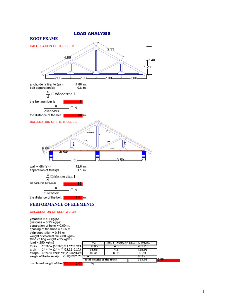 Roof Load Analysis and Calculations | PDF | Truss | Beam (Structure)