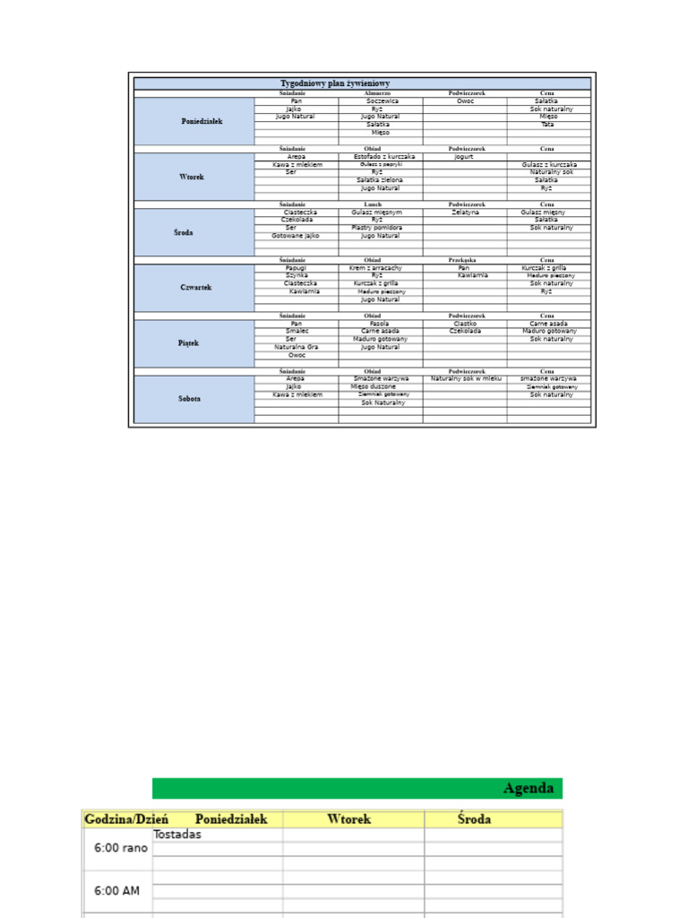 Arkusz Excel Do Kontroli Żywienia Tygodniowego | PDF