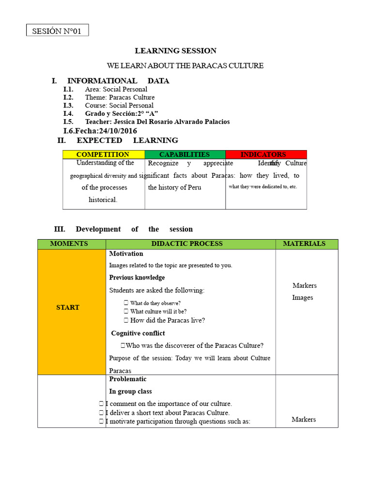 Learning Session On Paracas Culture | PDF | Behavior Modification | Psychological Concepts