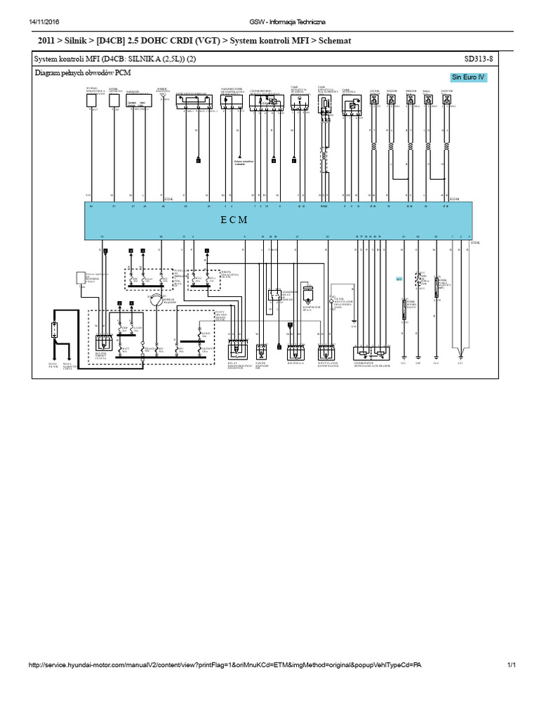 H100 PDF | PDF