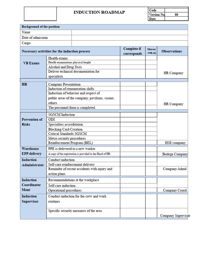 BEL ROAD MAP | PDF | Safety | Workplace