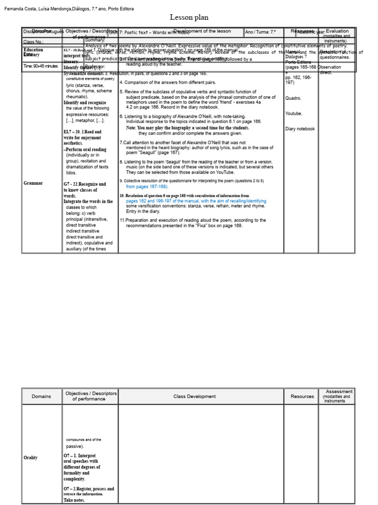 Lesson Plan Poetic Text | PDF | Poetry | Language Mechanics