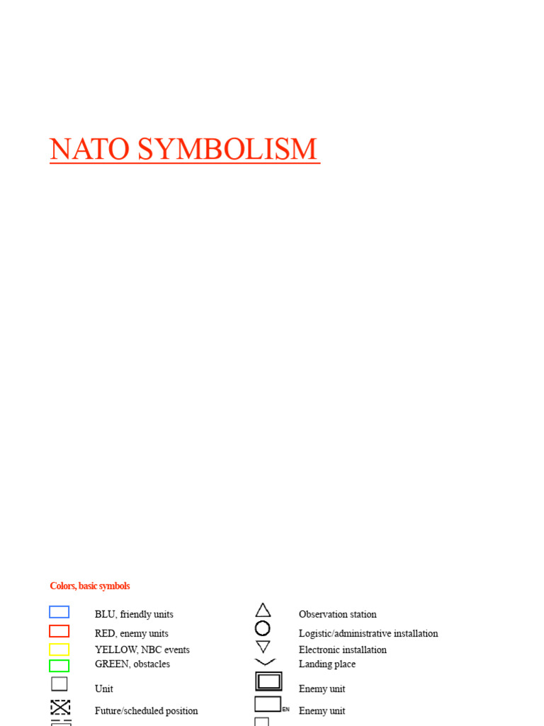 NATO Symbolism | PDF | Land Mine | Missile