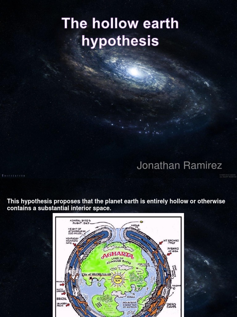 Hollow Earth Theory and Admiral Byrd's Claims | PDF | South Pole | Earth