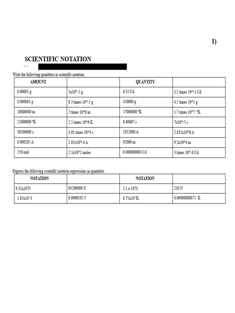 Activity - Scientific Notation, Prefixes, and Unit Conversion | PDF ...