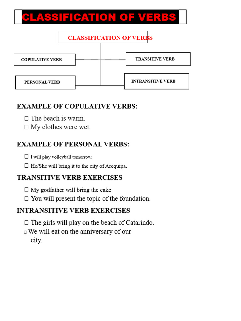 Classification of Verbs | PDF