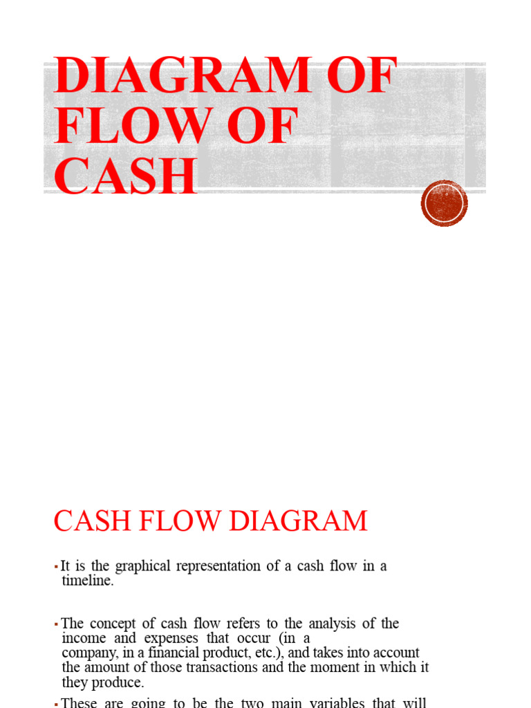 Cash Flow Diagram | PDF