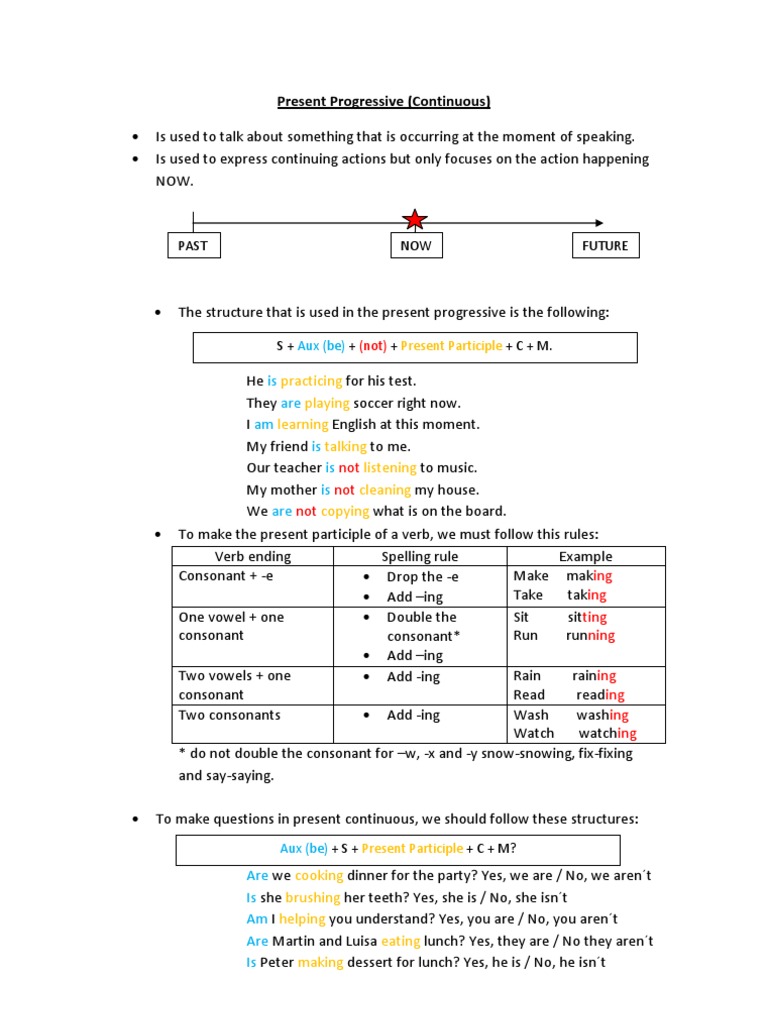 Present Progressive Tense Explained | PDF | Foreign Language Studies ...