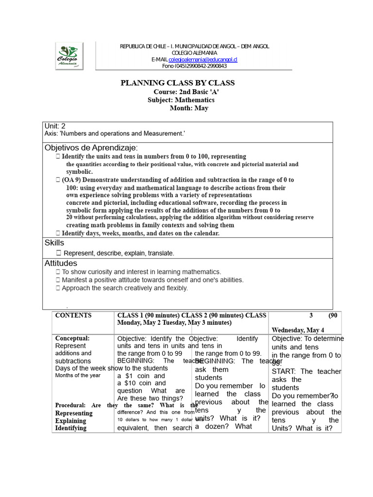 Planning Class by Class Mathematics | PDF | Mathematics | Teachers