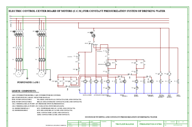 Control Panel of Motor Control Center (MCC), For Constant ...
