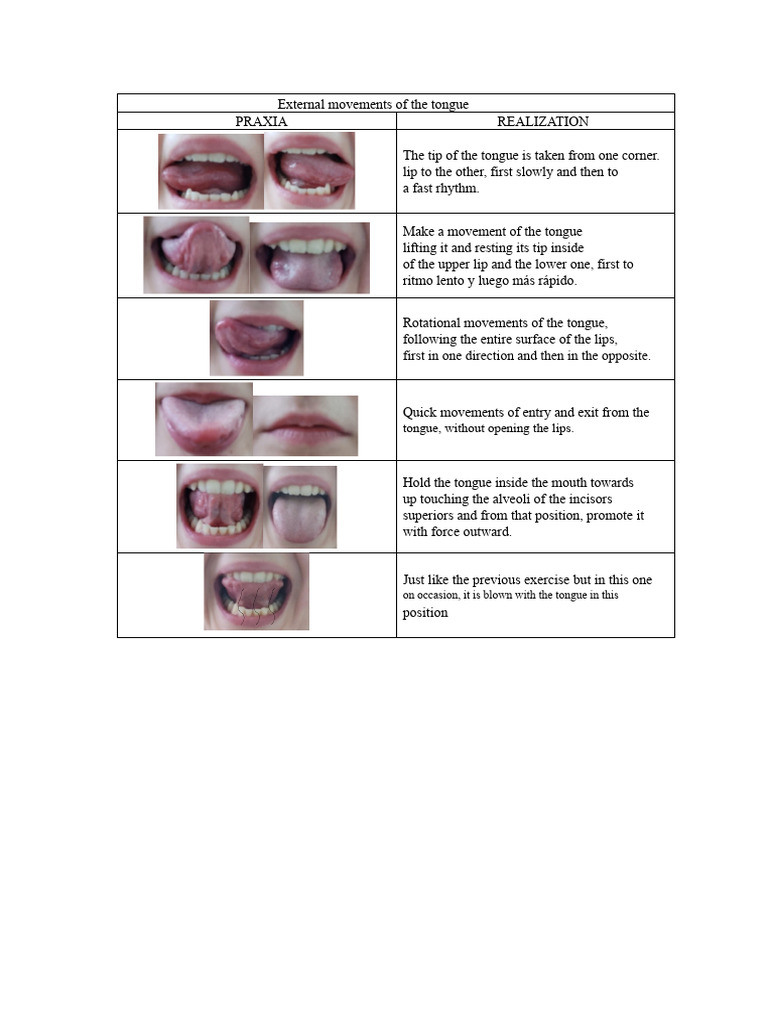 Tongue Movement Exercises for Speech | PDF