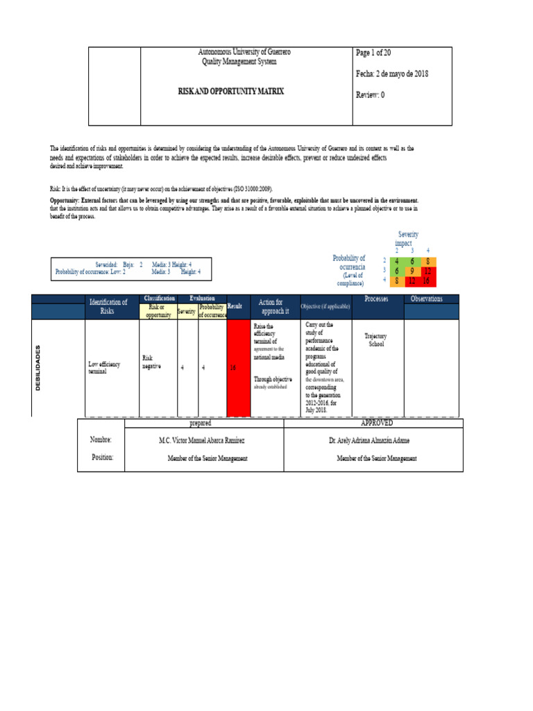 Risk and Opportunity Matrix SGC | PDF | Risk