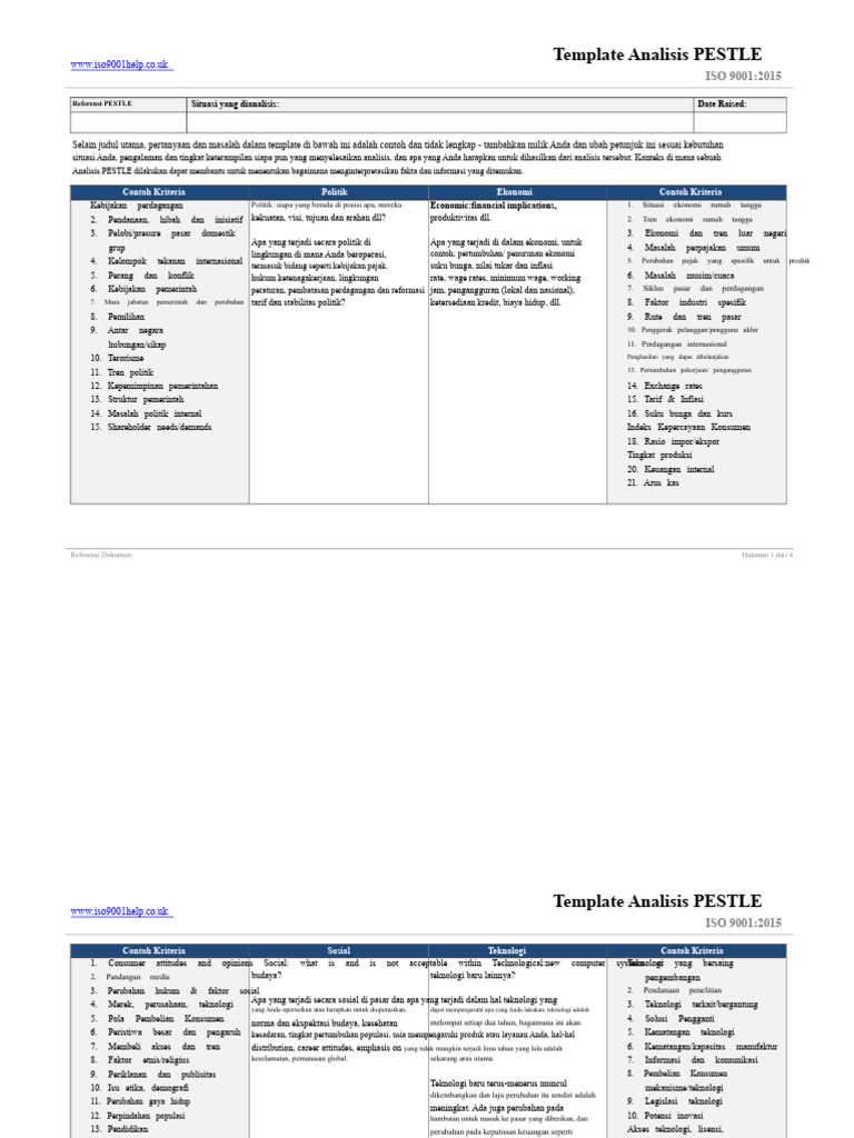 Template Analisis PESTLE | PDF