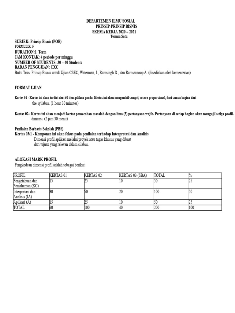 Skema Pekerjaan POB 5 Term 1 2020 2021 | PDF