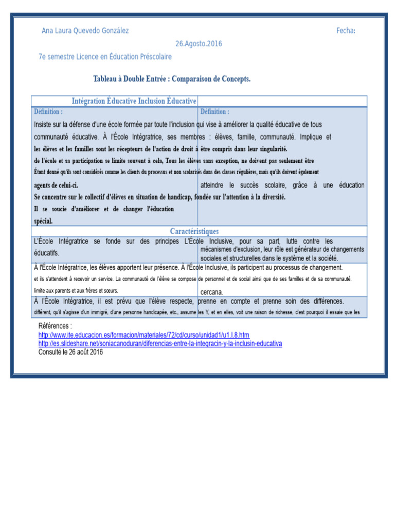 Intégration vs Inclusion Éducative | PDF