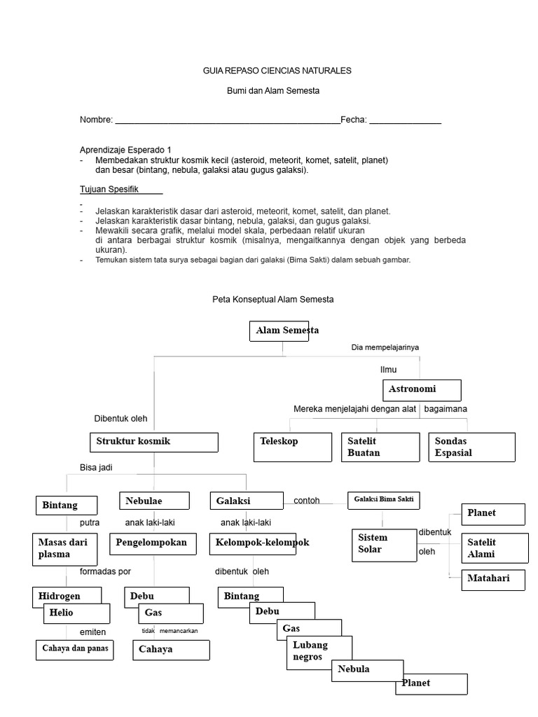 Struktur Kosmik dan Tata Surya | PDF
