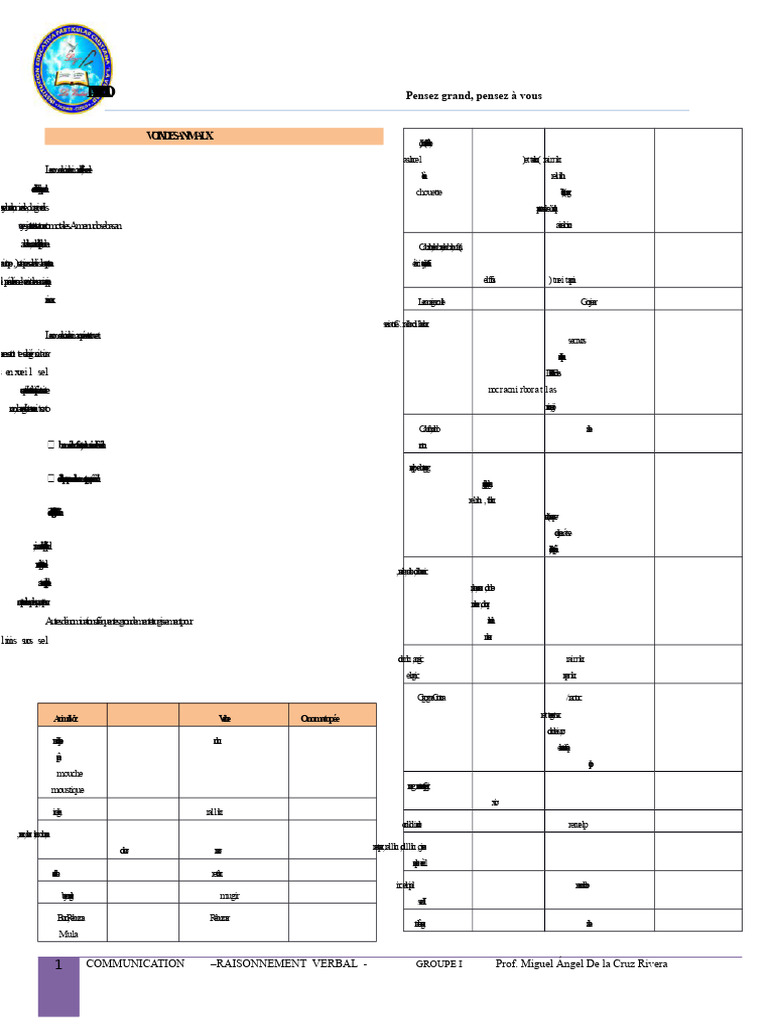 Noms et sons des animaux expliqués | PDF