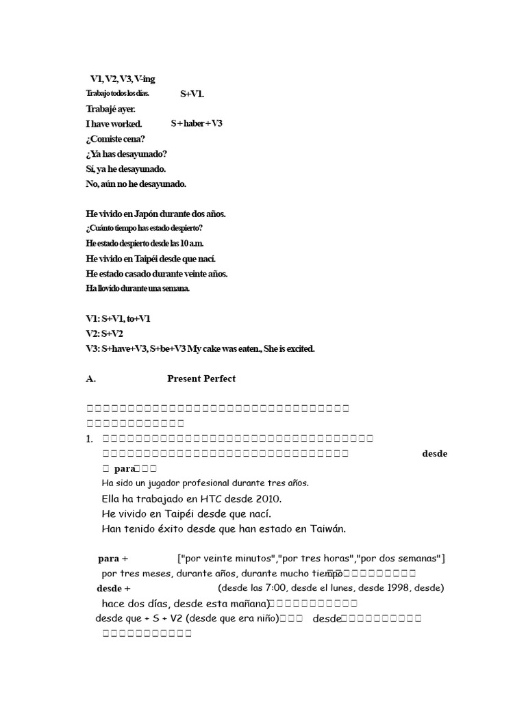Presente Perfecto Gramática Respuesta | PDF | Lingüística