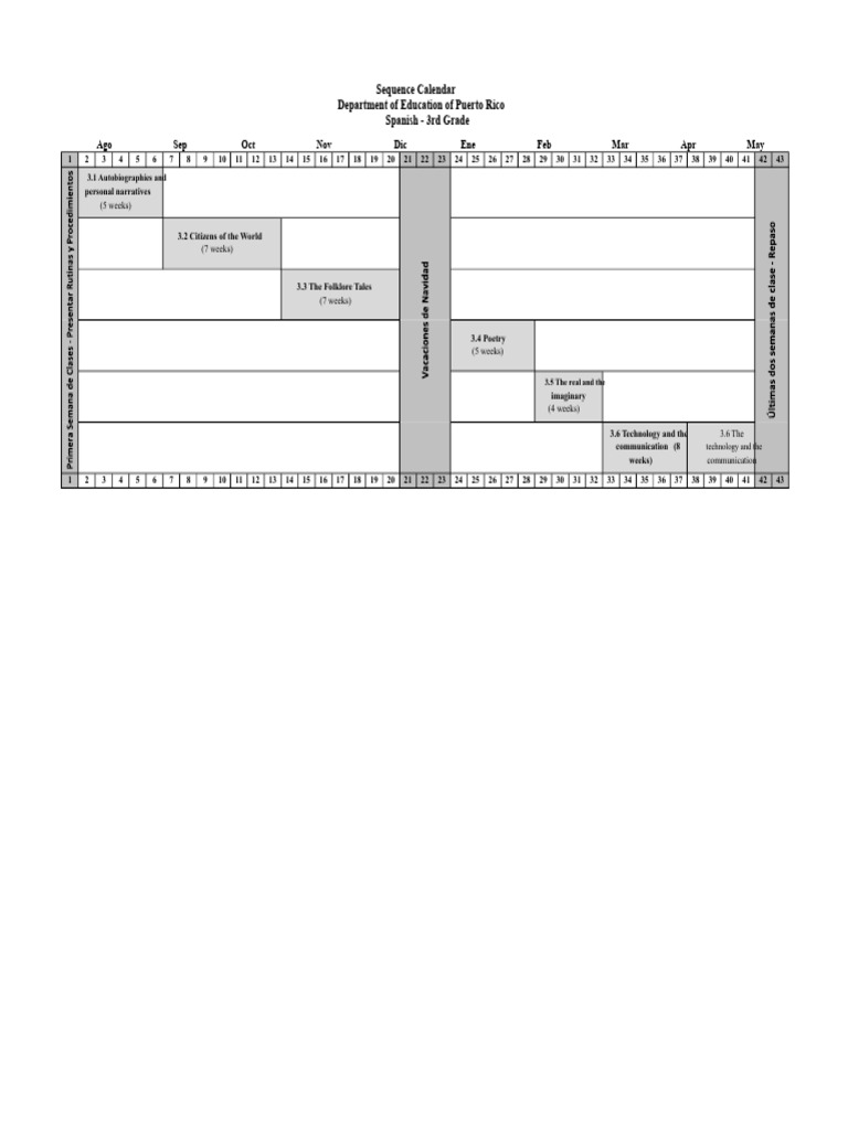3rd Grade Spanish Sequence Calendar | PDF | Literary Theory | Traditions