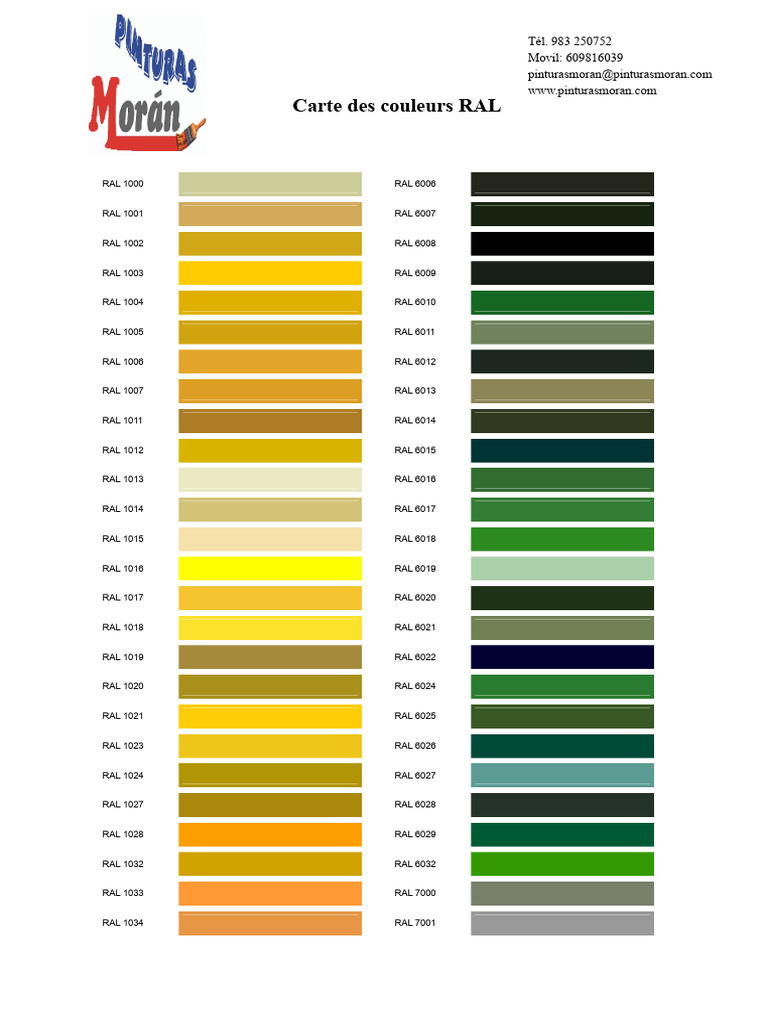 Carte des couleurs RAL complète | PDF