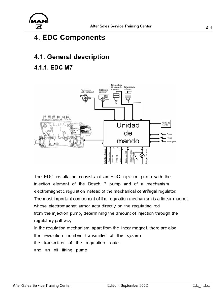 Manual Motor and Injection Pump EDC MAN Ms5 | PDF | Fuel Injection | Pump