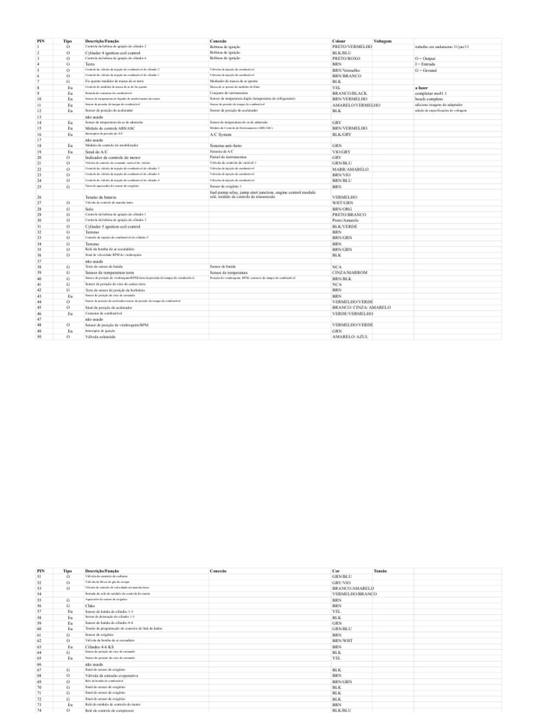 MS41.1 Conexões - Conexões Siemens MS41 | PDF | Motores