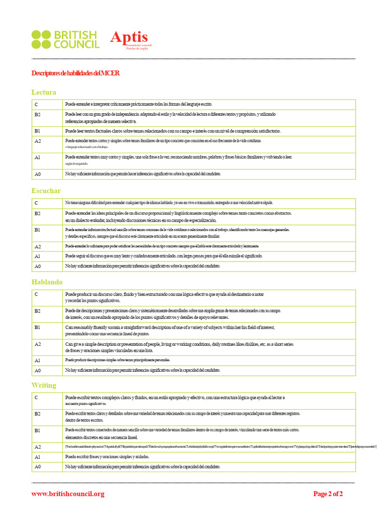 Aptis - Descriptores del MCER | PDF | Ciencia cognitiva | Aprendizaje