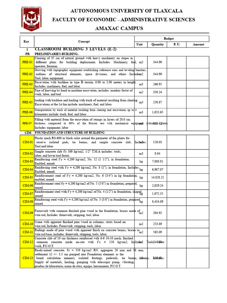 CATALOG BUILDING CONSTRUCTION OF 3 LEVELS UAT Edif E-2 PDF | PDF ...