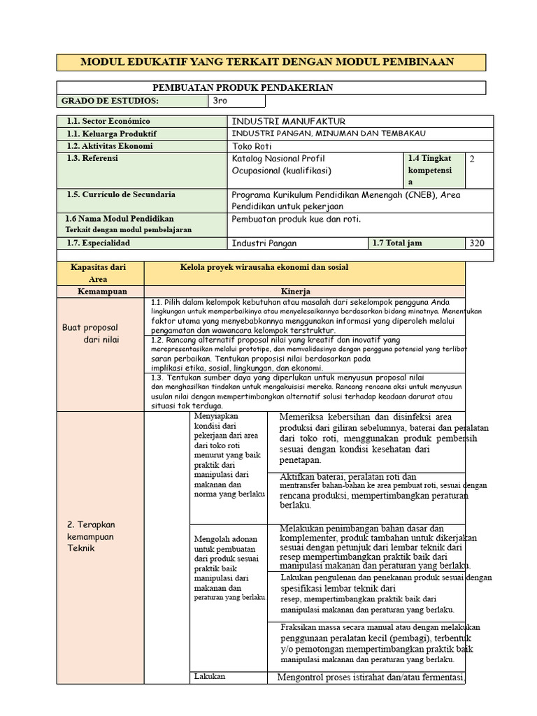 2 MODEL MOD EDUC - Grup 1-Andrea | PDF