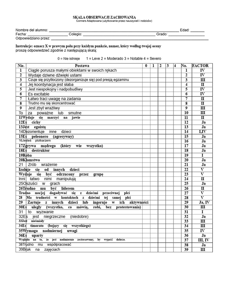 Skala Obserwowalnej Zachowania Connersa | PDF