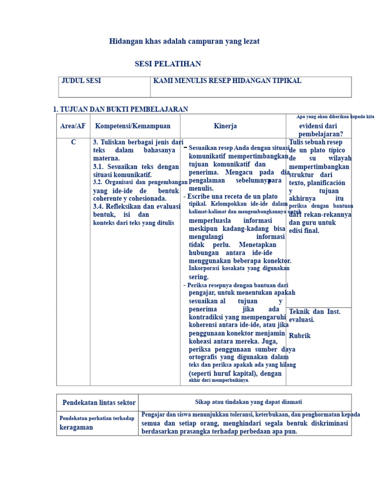 Sesi Pembelajaran Menulis Resep | PDF